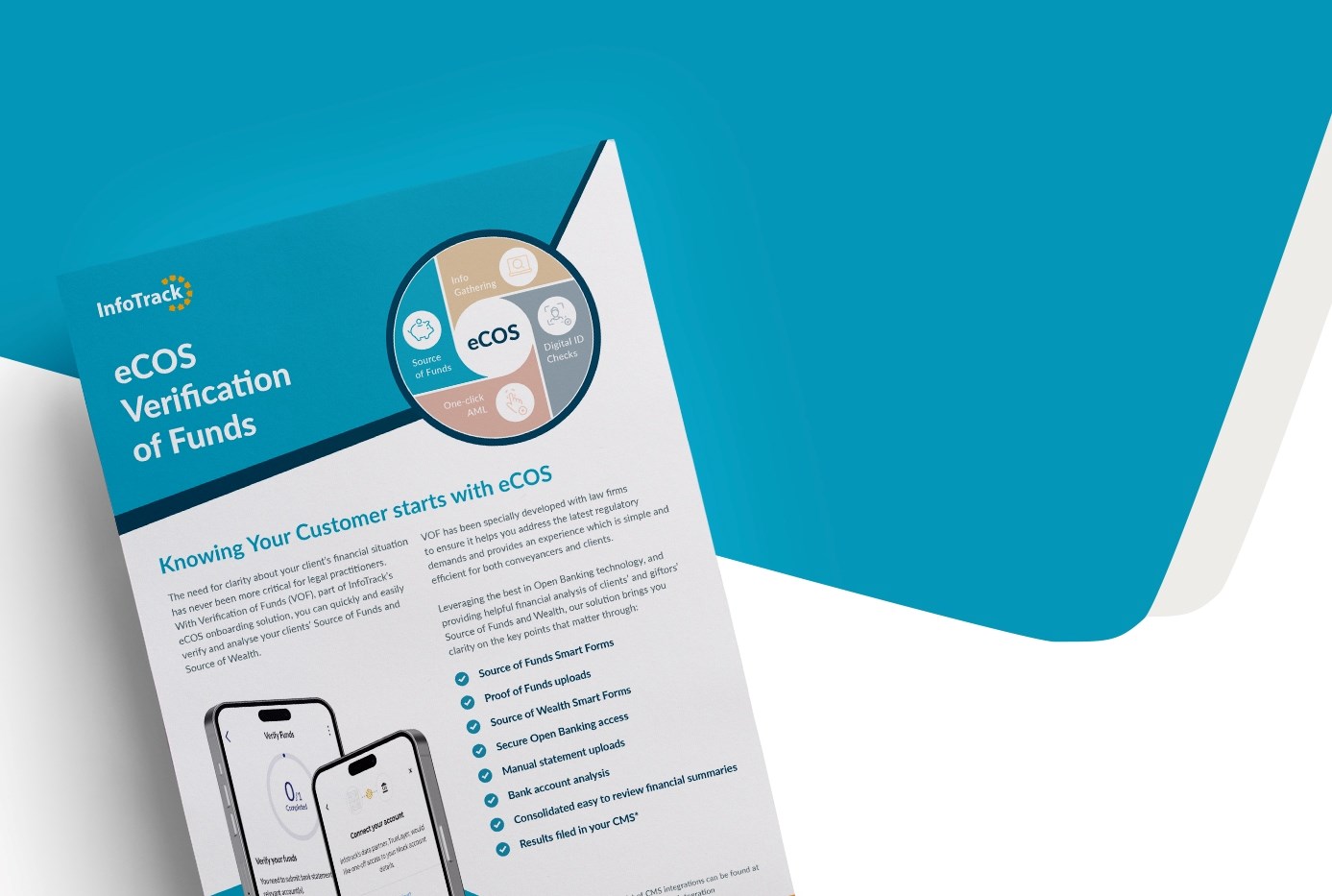 Perform electronic verification of funds checks for law firms