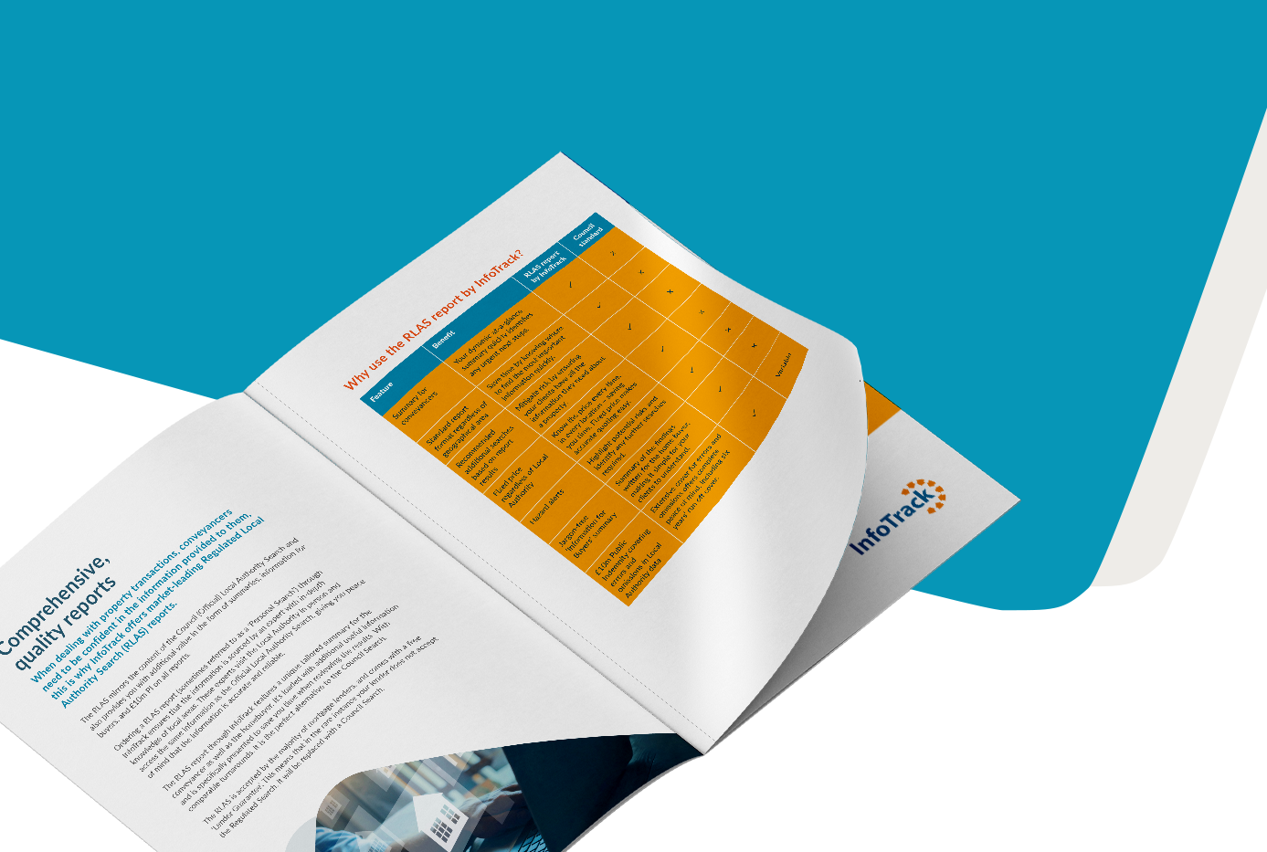 Order conveyancing property searches online with InfoTrack