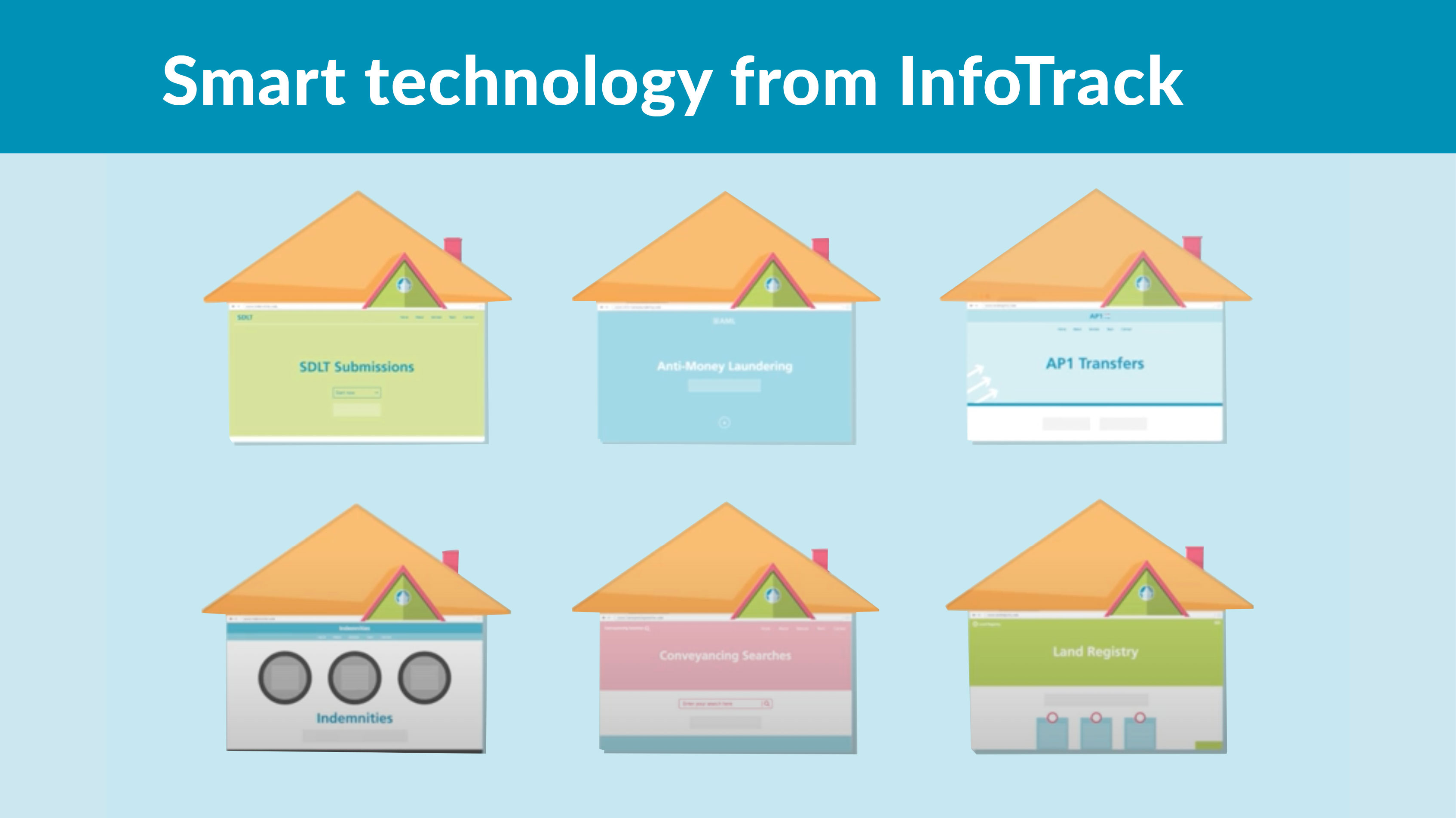 Perform fast Land Registry house & map searches online with InfoTrack